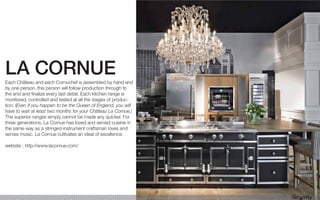 Interio world class Kitchen Brands | PPT