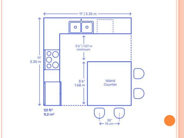 Kitchen layout.pptx