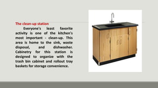 kitchen layout.pptx | Cooking | Food & Drink