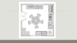 kitchen layout.pptx