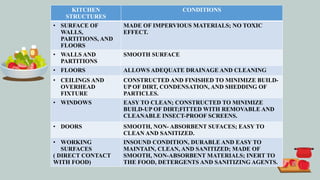 KITCHEN LAYOUTttttttttttttttttttttt.pptx