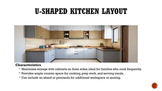 Kitchen Layout Design.pptx kitchen layout | PPTX