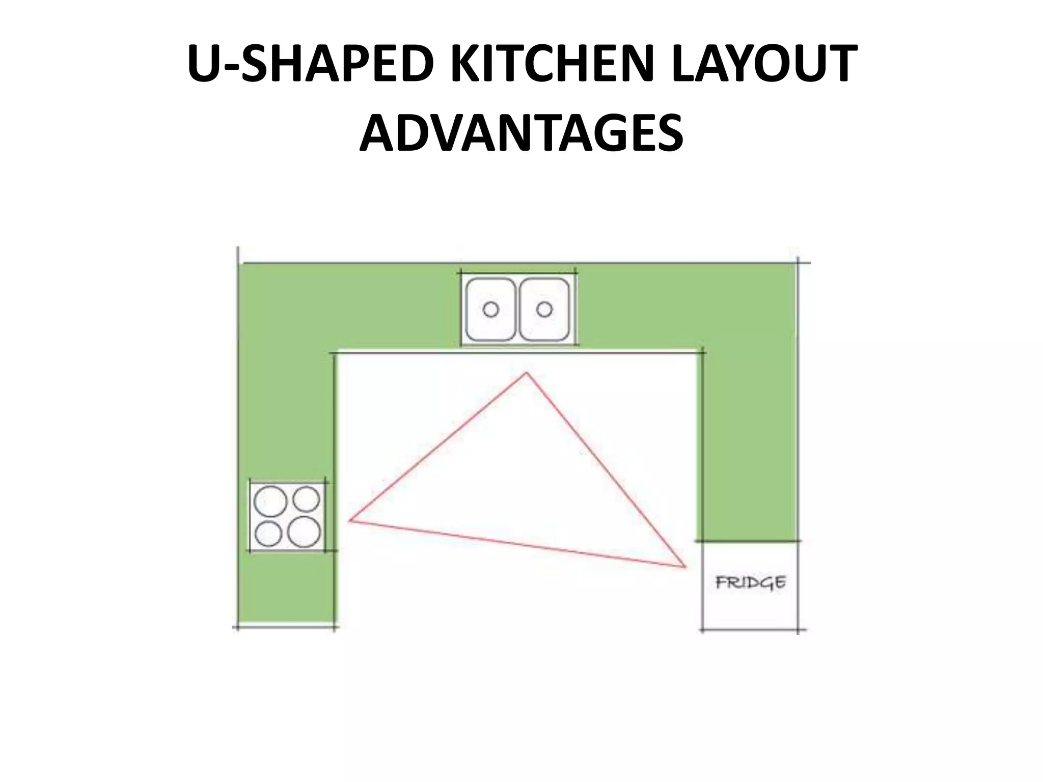 Kitchen layouts module 9 management of food preparation & service | PPTX