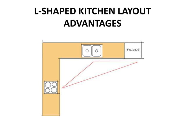 Kitchen layouts module 9 management of food preparation & service | PPTX