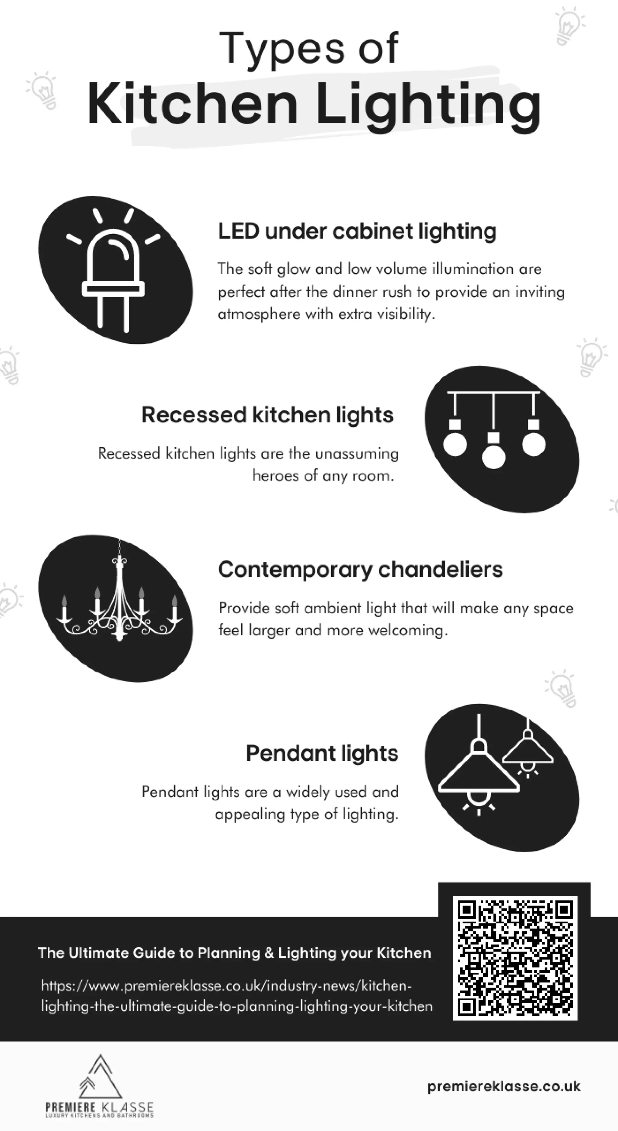 Kitchen Lighting Infographic concept 1.pdf