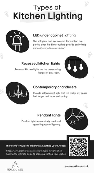 Kitchen Lighting Infographic concept 1.pdf