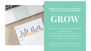 Kitchen Digital Marketing Strategy that will Boost Your Sales | PDF
