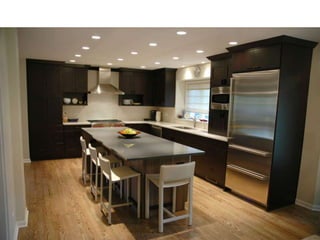 Kitchen master | PPT