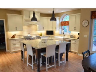 Kitchen master | PPT