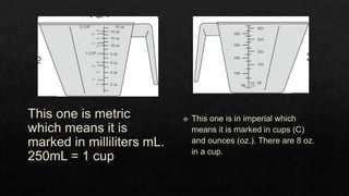 Kitchen measurement basics | PPTX