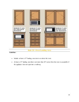 Kitchen methodology | PDF