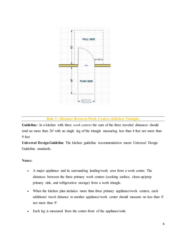 Kitchen methodology | PDF