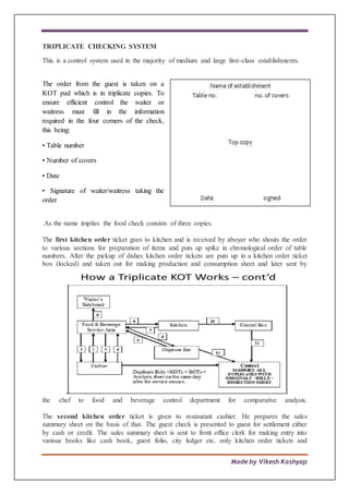 Kitchen order ticket | DOCX
