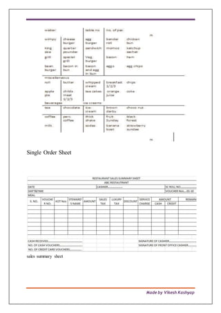 Kitchen order ticket | DOCX