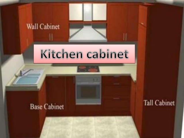 Kitchen powerpoint | PPTX | Interior Decorating | Home & Garden