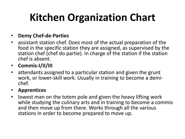 CLASSIC KITCHEN BRIGADE | PPTX