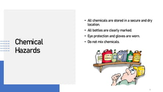 Kitchen Safety.pdf | First Aid | Injuries