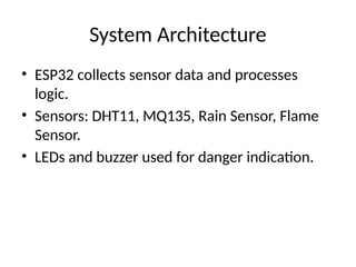 Kitchen_Safety_Monitoring_System_Presentation.pptx