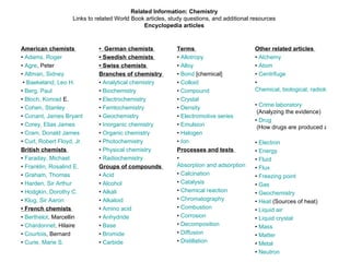 Science in the Kitchen | PPT