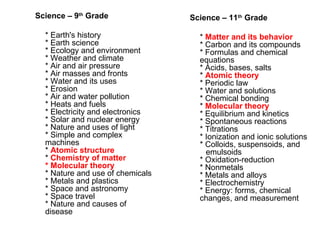 Science in the Kitchen | PPT