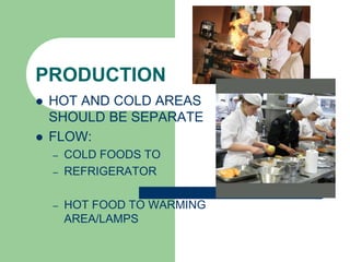 KITCHEN SET-UP.ppt