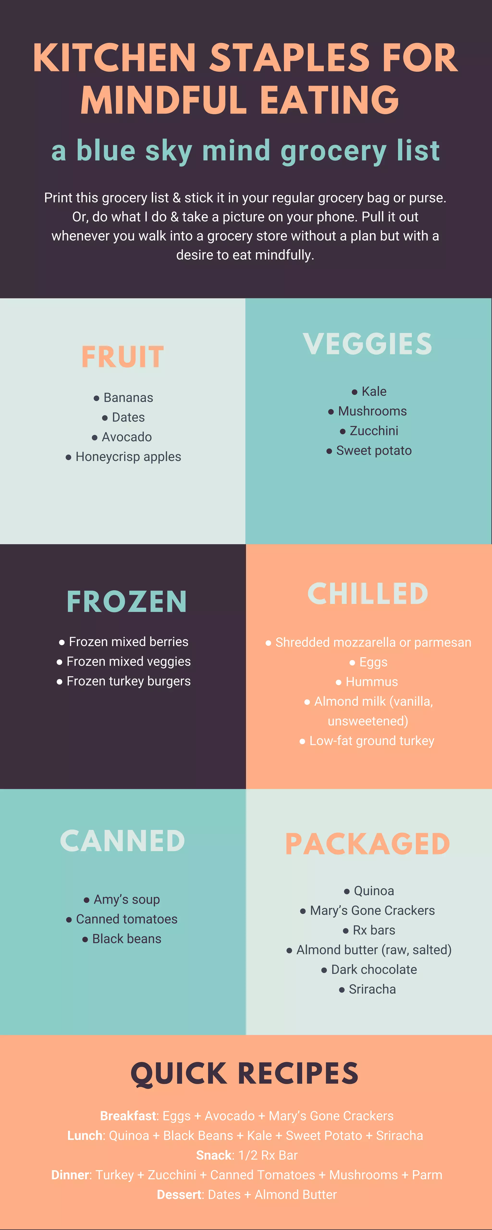 Grocery Shopping List: Kitchen Staples for Mindful Eating | PDF