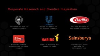 Kitchen theory Corporate Services | PPTX