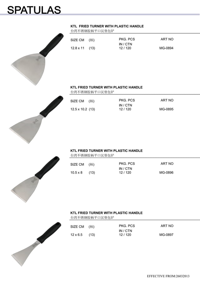 SPATULA & KITCHEN UTENSILS | PDF | Woodworking | Arts and Crafts