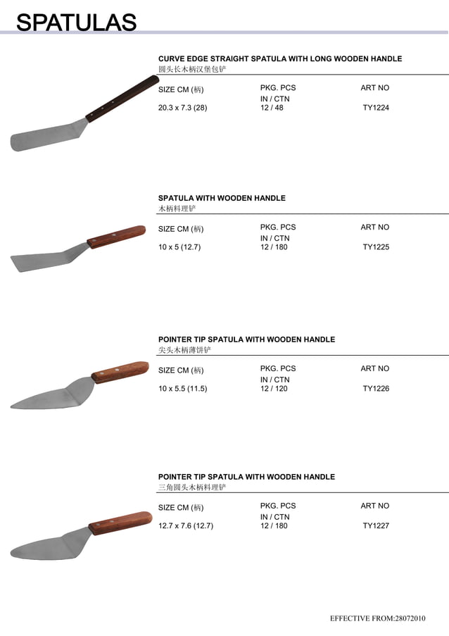 SPATULA & KITCHEN UTENSILS | PDF | Woodworking | Arts and Crafts