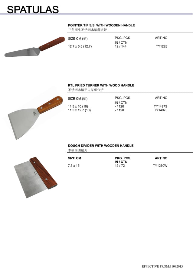 SPATULA & KITCHEN UTENSILS | PDF | Woodworking | Arts and Crafts