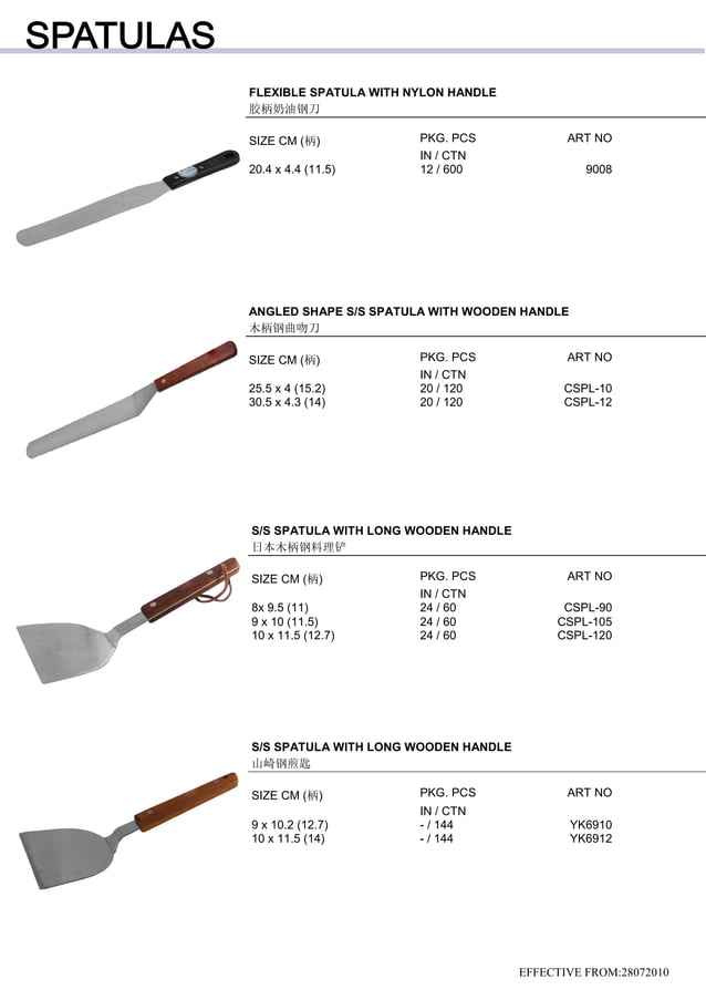 SPATULA & KITCHEN UTENSILS | PDF | Woodworking | Arts and Crafts