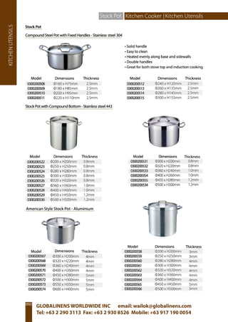Kitchen utensils | PDF