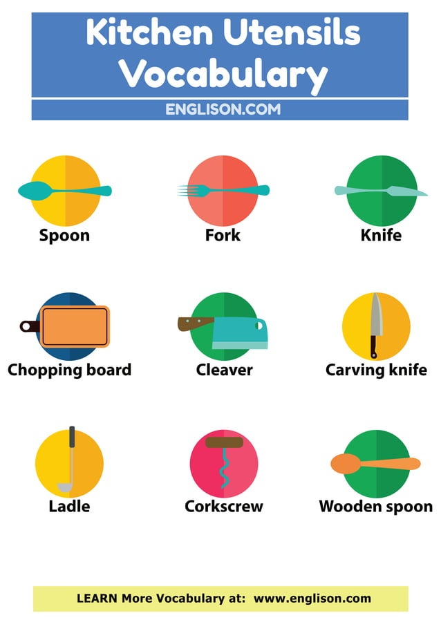 Kitchen utensils vocabulary | PDF