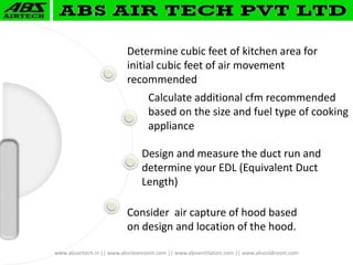 Kitchen ventilation by team abs air tech | PPT