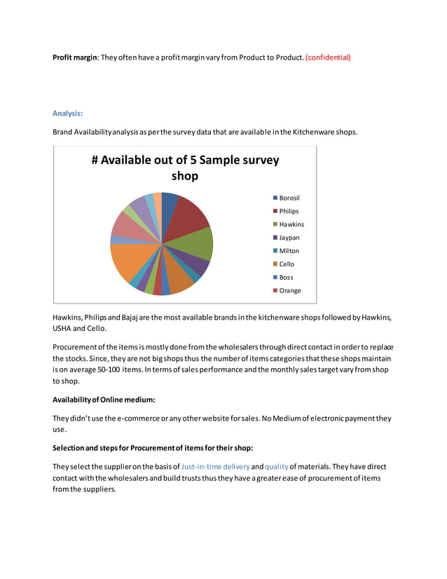 Kitchenware shops survey doc file | PDF