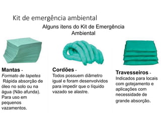 Kit de Emergência Ambiental 2.ppt