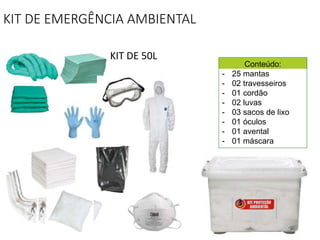 Kit de Emergência Ambiental 2.ppt