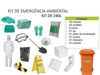 Kit de Emergência Ambiental 2.ppt