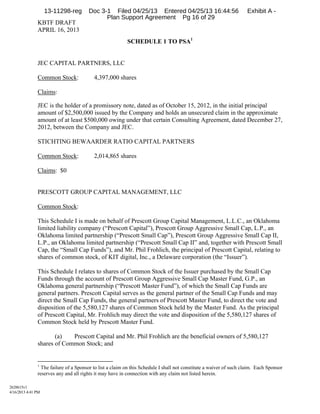 Kit digital plan support agreement | PDF