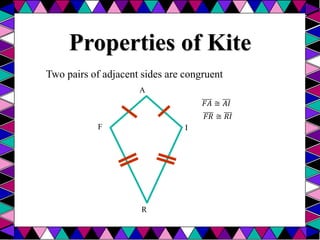 Kite.pptx