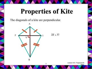 Kite.pptx