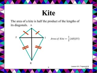 Kite.pptx
