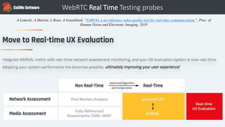 KITE Network Instrumentation: Advanced WebRTC Testing | PPTX