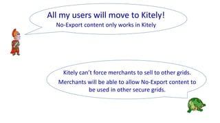 Kitely Market - The Metaverse Marketplace | PPTX