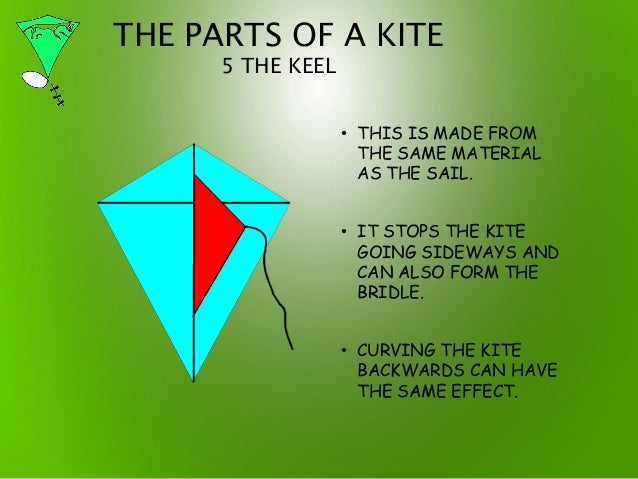 Kites