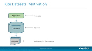 Kite SDK: Working with Datasets | PPT