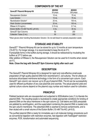 Kit extraccion plasmidos _GeneJET_Plasmid_Miniprep.pdf