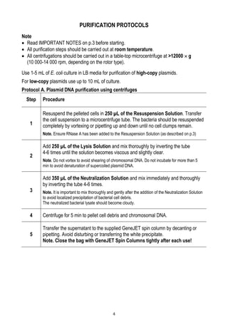 Kit extraccion plasmidos _GeneJET_Plasmid_Miniprep.pdf