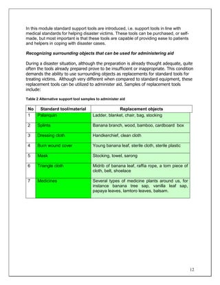 Kit firstaidmanual | PDF