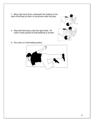 Kit firstaidmanual | PDF